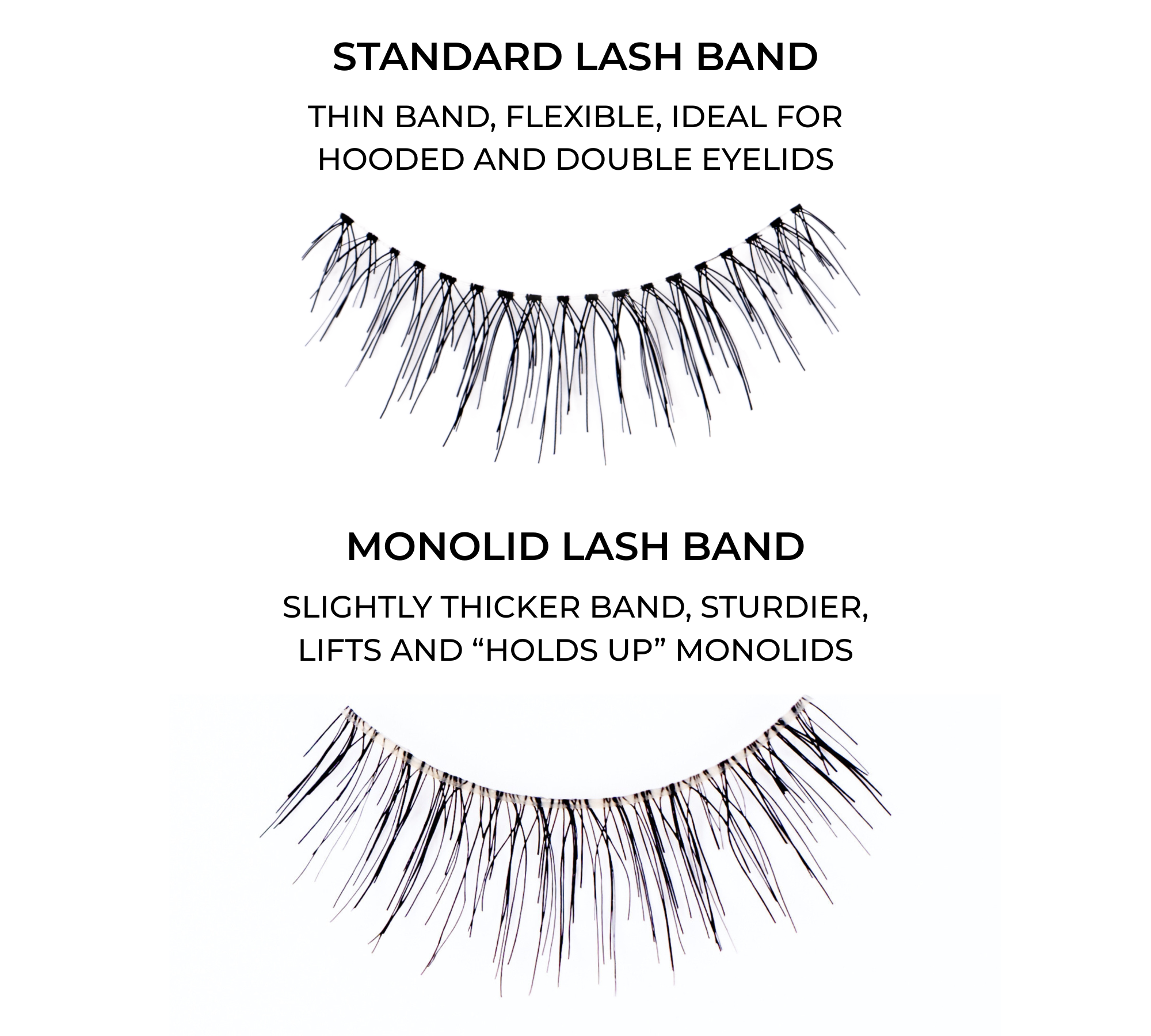 Best Lashes for Hooded Eyes – hannahchobeauty